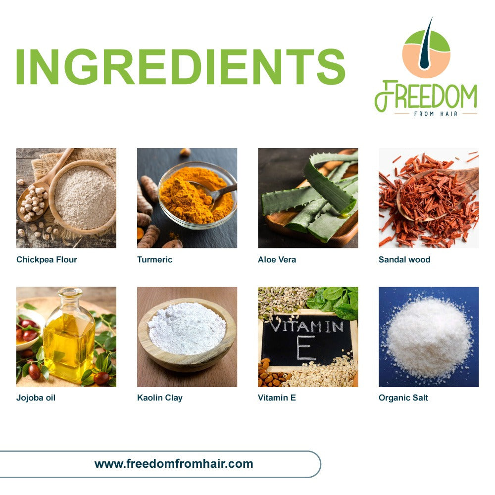 Facial Hair Removal Mask – freedomfromhair